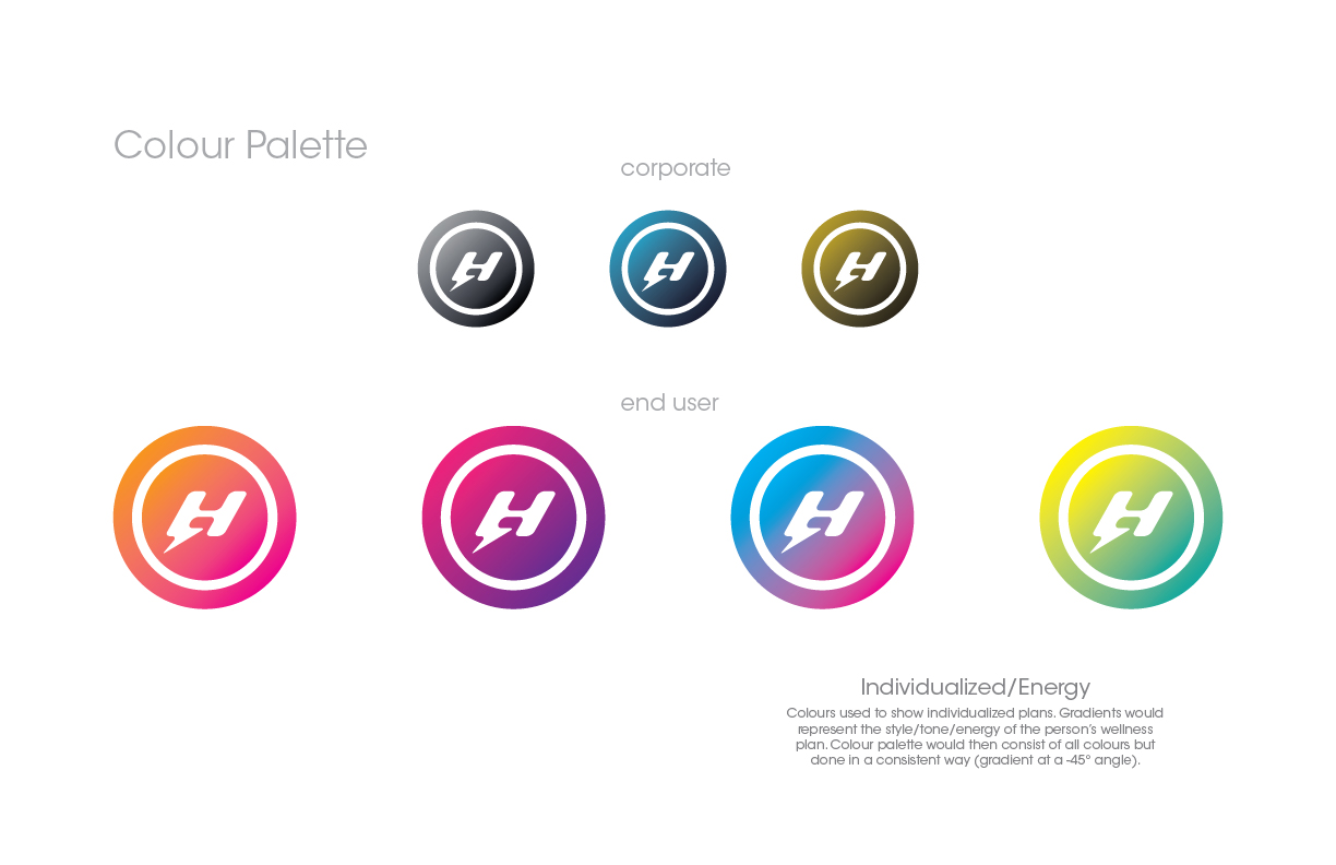 Darren Tonn | Holos: Logo & Identity System