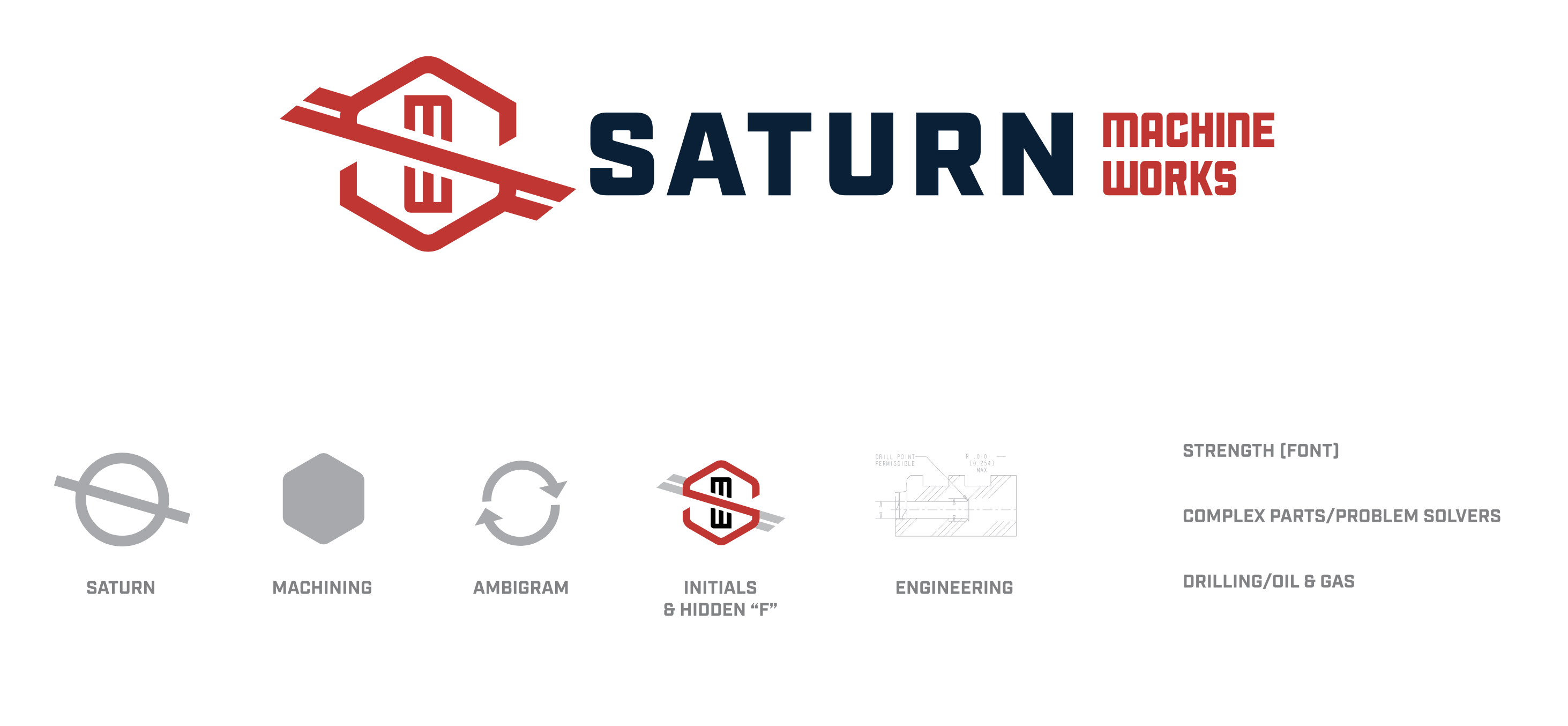 Darren Tonn | Saturn Machine Works: Logo & Identity System